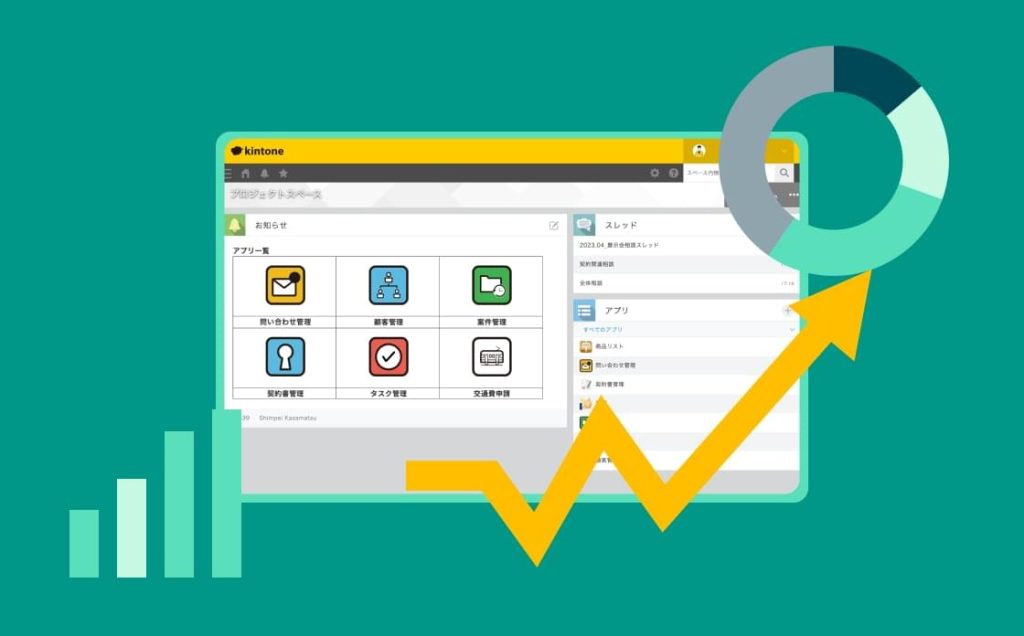 Sok-kinサポート kintone(キントーン)の利用を加速させる